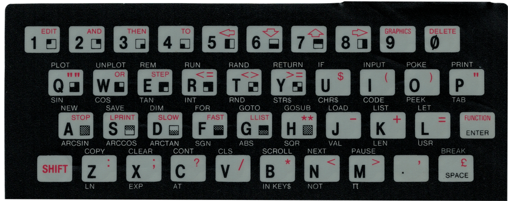 ZX81/TIMEX-SINCLAIR 1000 Custom Mechanical Keyboard - Part 2
